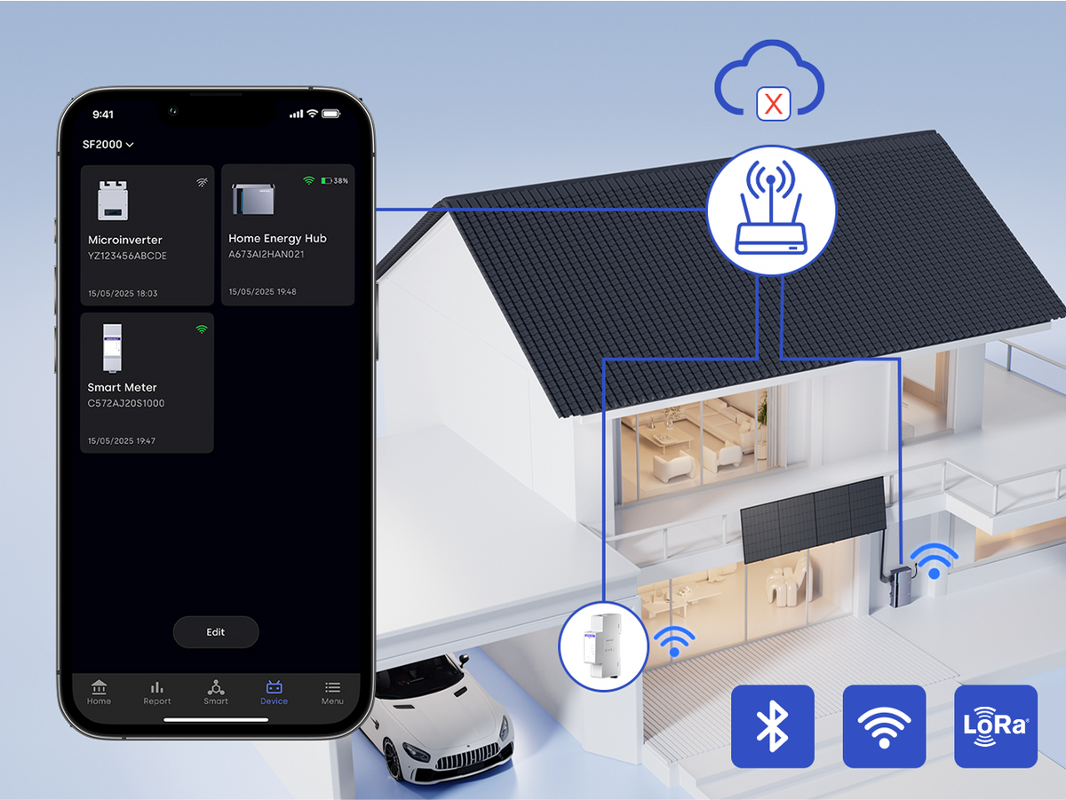 Indevolt PowerFlex 2000 Solar Power System with Storage – Indevolt Europe